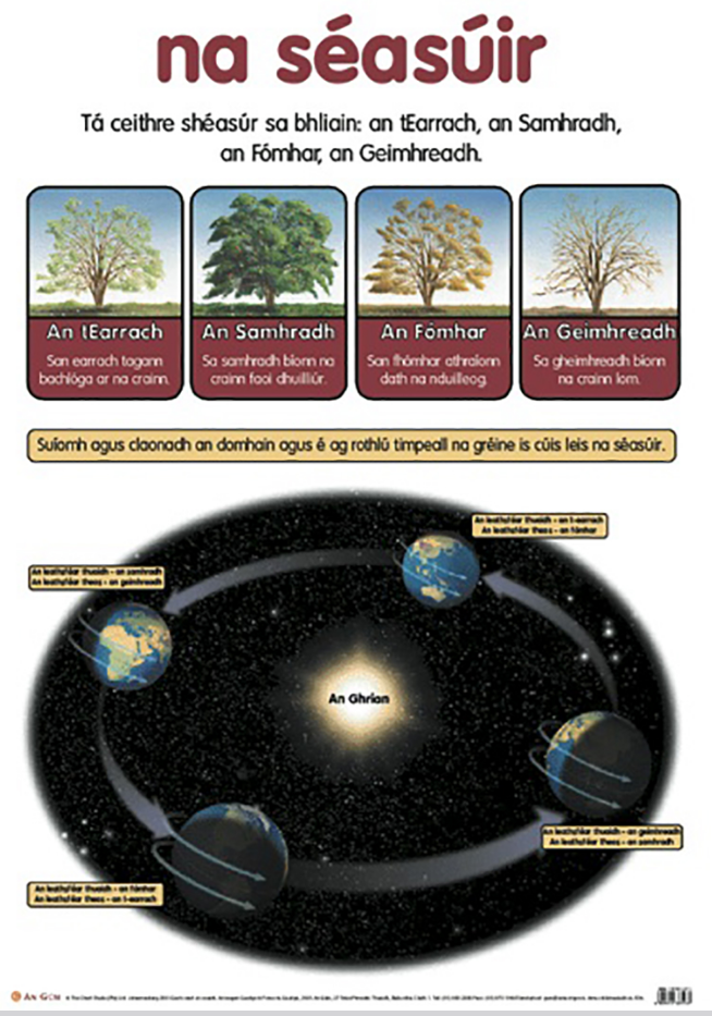 Na Séasúir / The Seasons - Póstaer